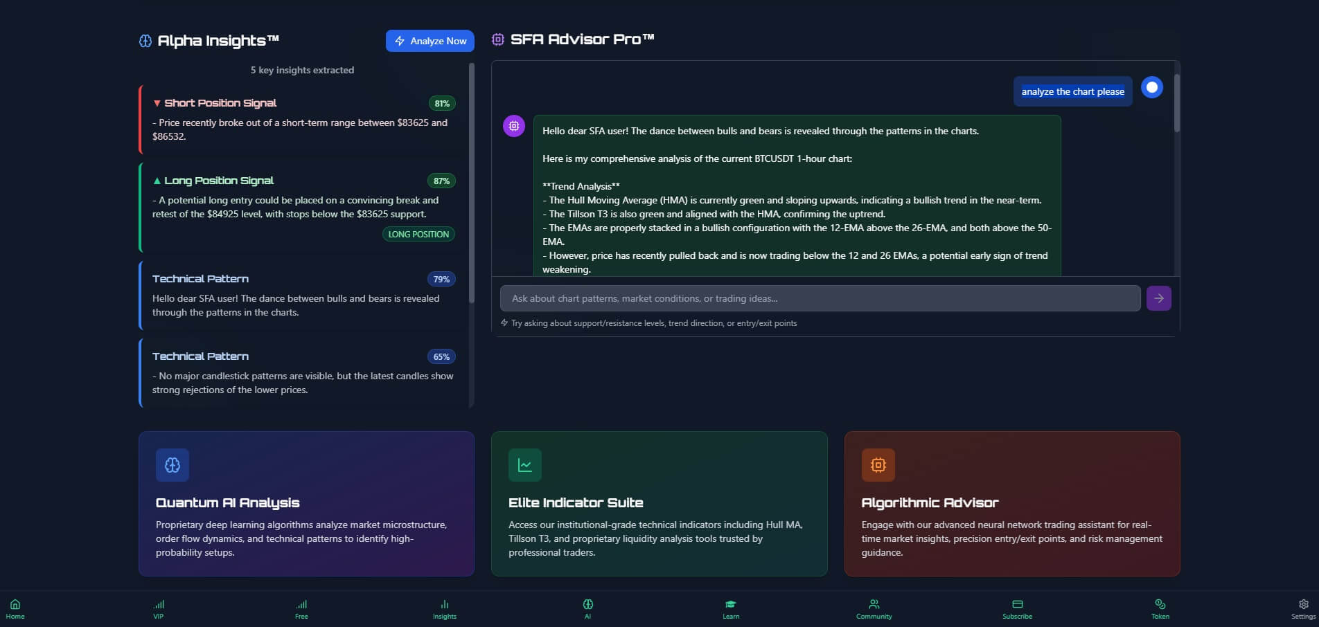 Best Crypto Signals - AI-Powered Trading Signals | SignalForAll